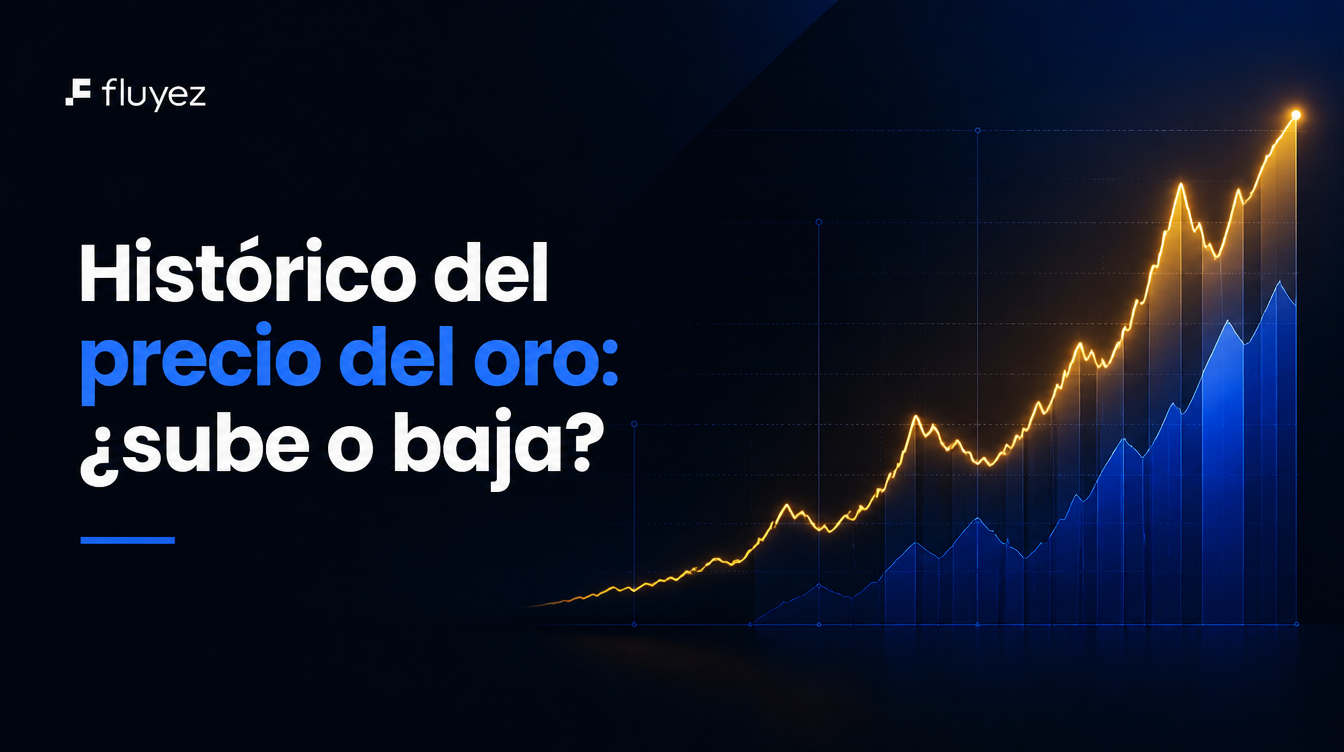 Precio histórico del oro: evolución, hitos y tendencia 2026